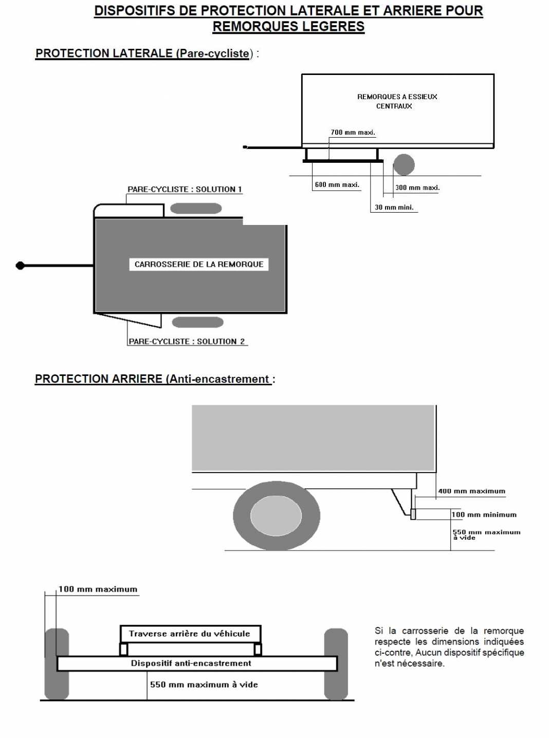 Remorque - Homologation - Tiny House France
